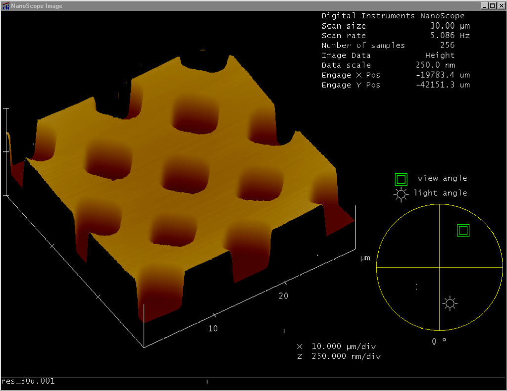 XYALIS announce an Advanced Methodology for Building CMP Models ...
