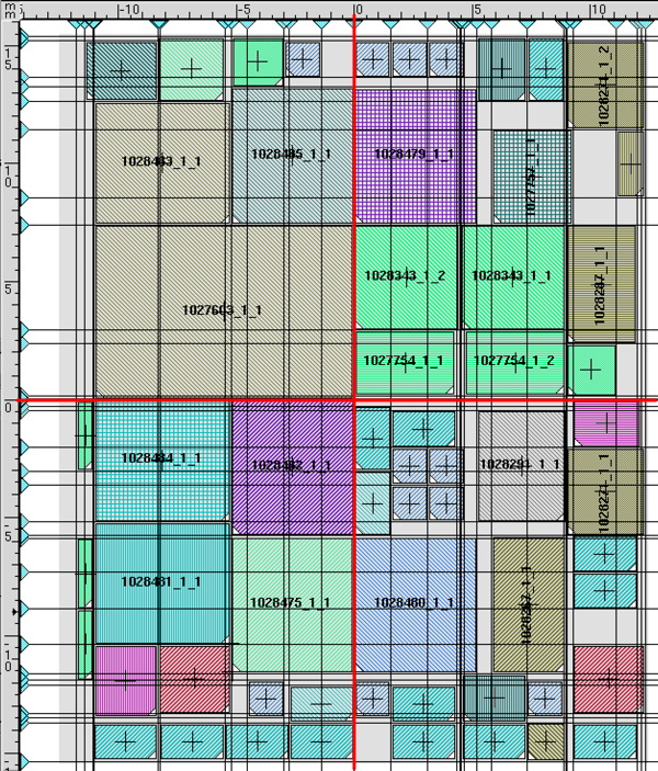 MPW Automatic Placement - Electronic Design Automation ...